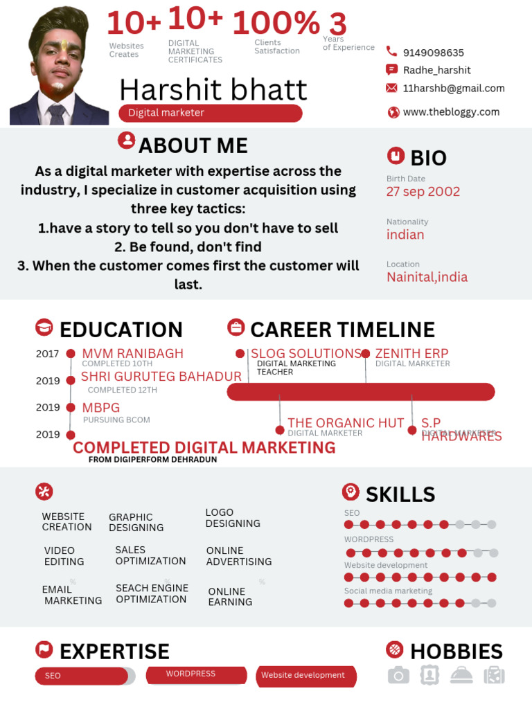 Harshit Bhatt Digitalmarketer Resume | PDF | Digital Marketing | Cyberspace