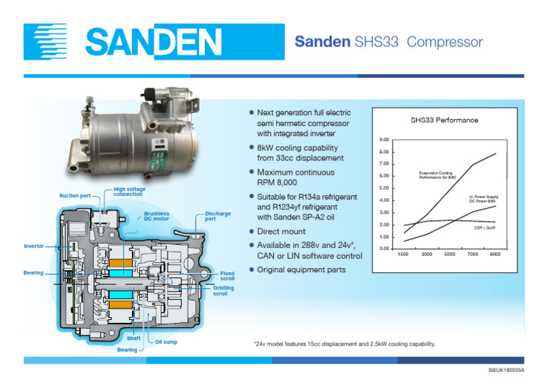 SHS33 Fact Sheet SIEUK180035A | PDF | Power Inverter | Electromagnetism