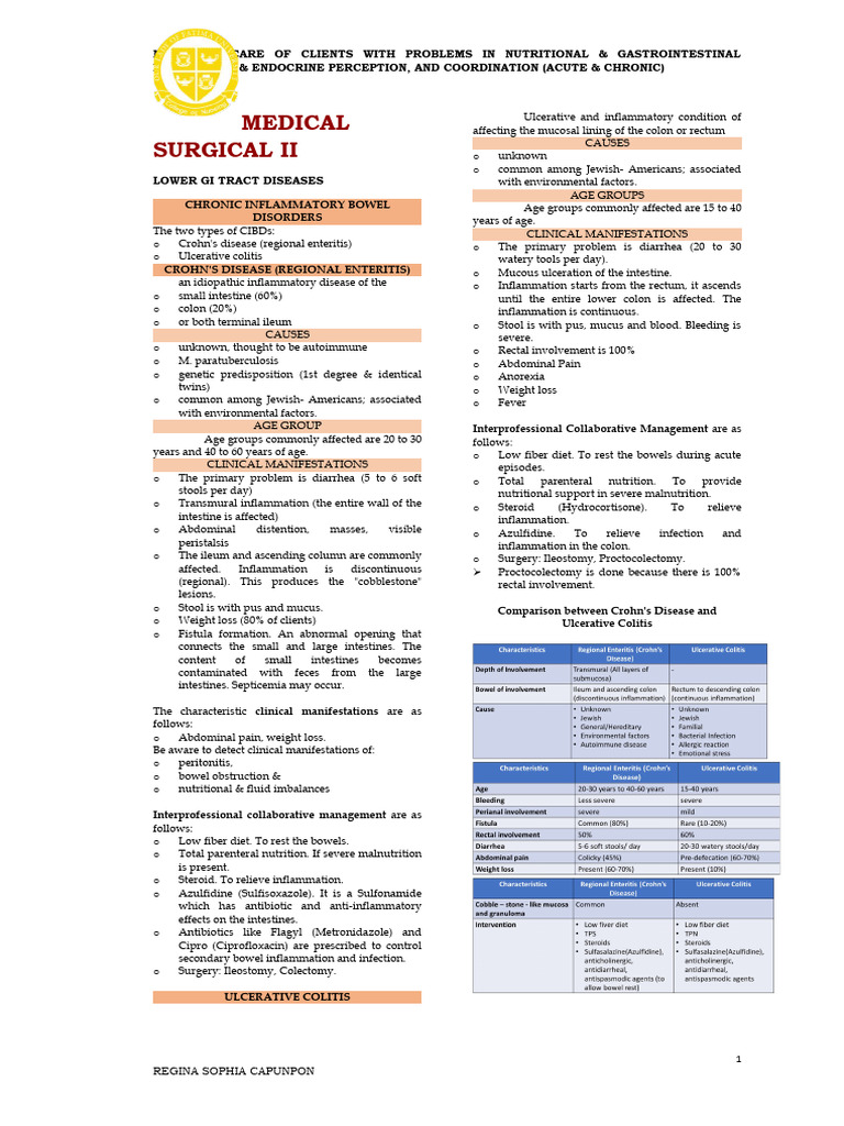 Managing Lower GI Tract Disorders | PDF | Constipation | Crohn's Disease