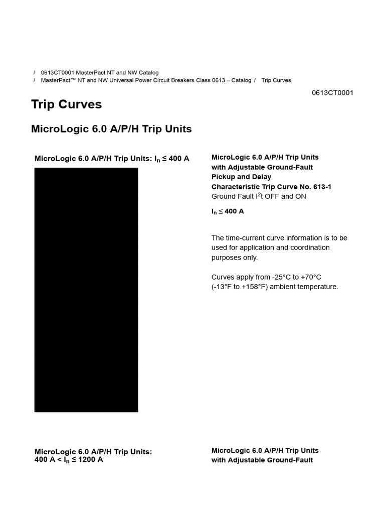 Trip Curves - 0613CT0001 MasterPact NT and NW Catalog | PDF ...