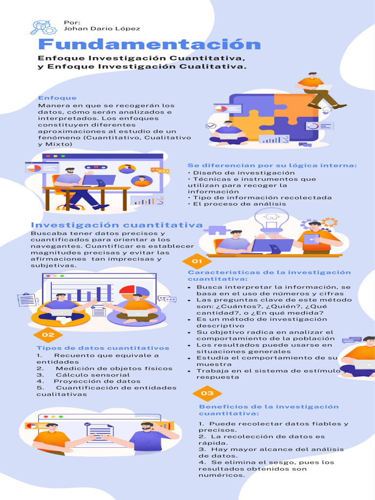 Investigación Cuantitativa y Cualitativa - Compressed | PDF | Investigación cuantitativa ...