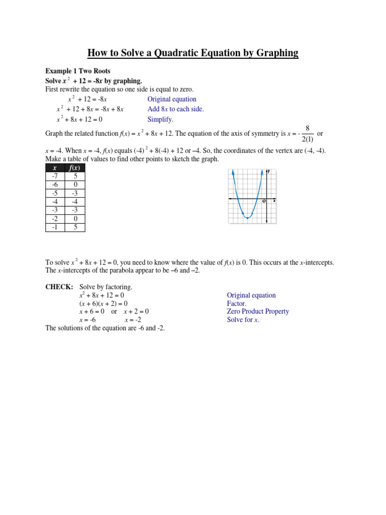 How To Solve A Quadratic Equation by Graphing | PDF | Quadratic ...