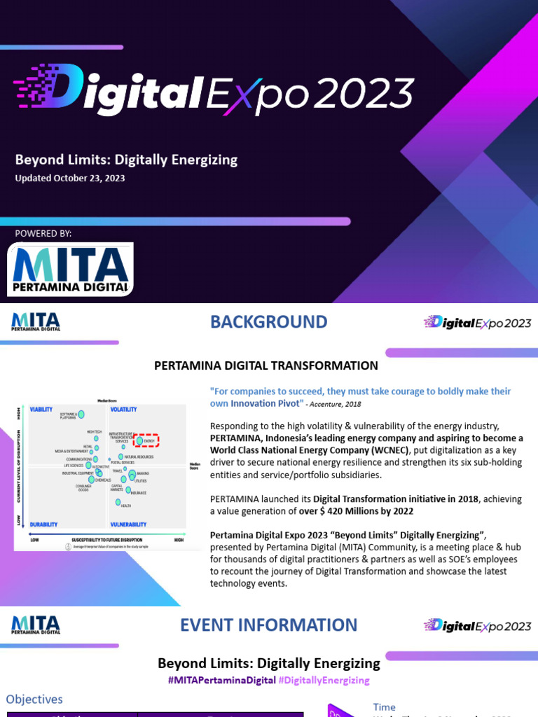 MITA Pertamina Digital Expo 2023 - Digital Influencer | PDF | Art