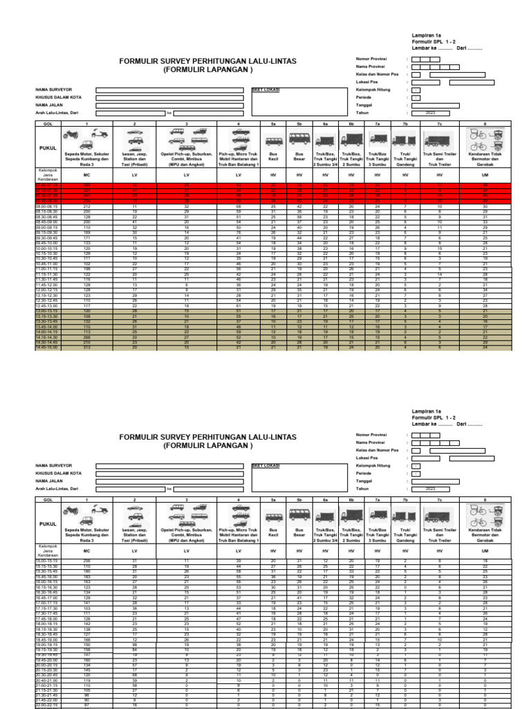 Data LHR (JUMAT) | PDF