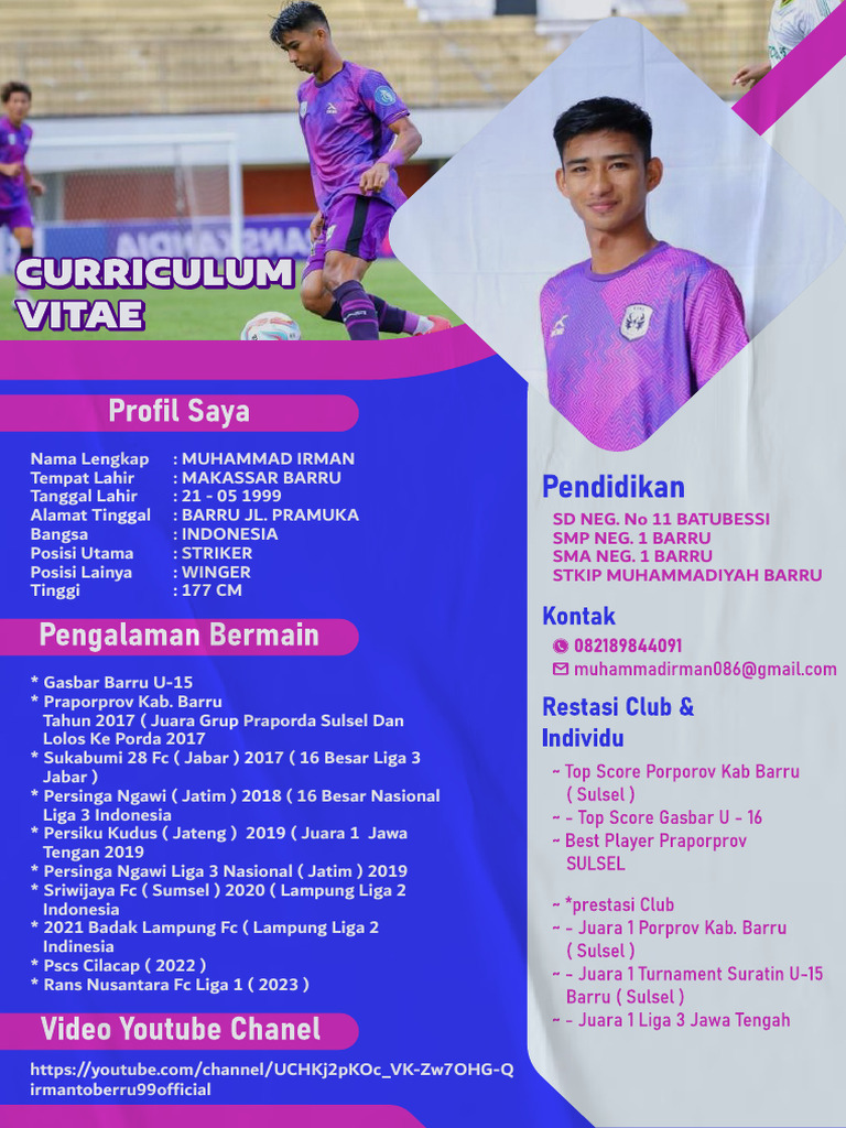 CV Muhammad Irman | PDF
