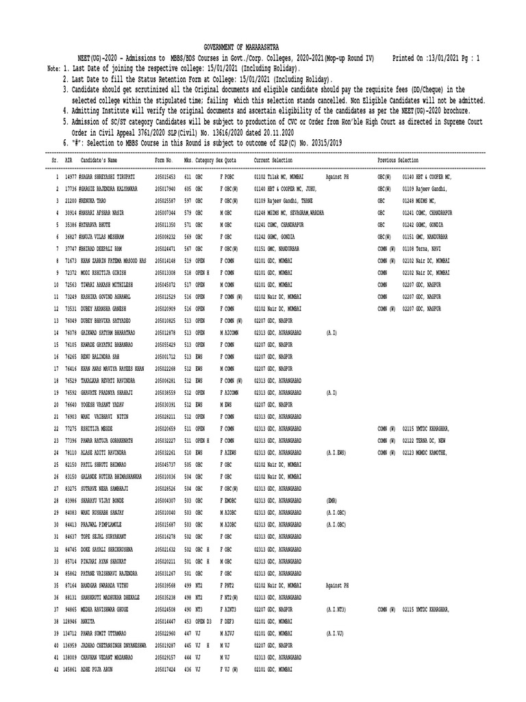 NEET 2020 Maharashtra MBBS/BDS Admissions | PDF | Educational Stages ...