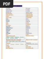 Verb Tense- Time Expression Chart | Languages | Linguistic Morphology