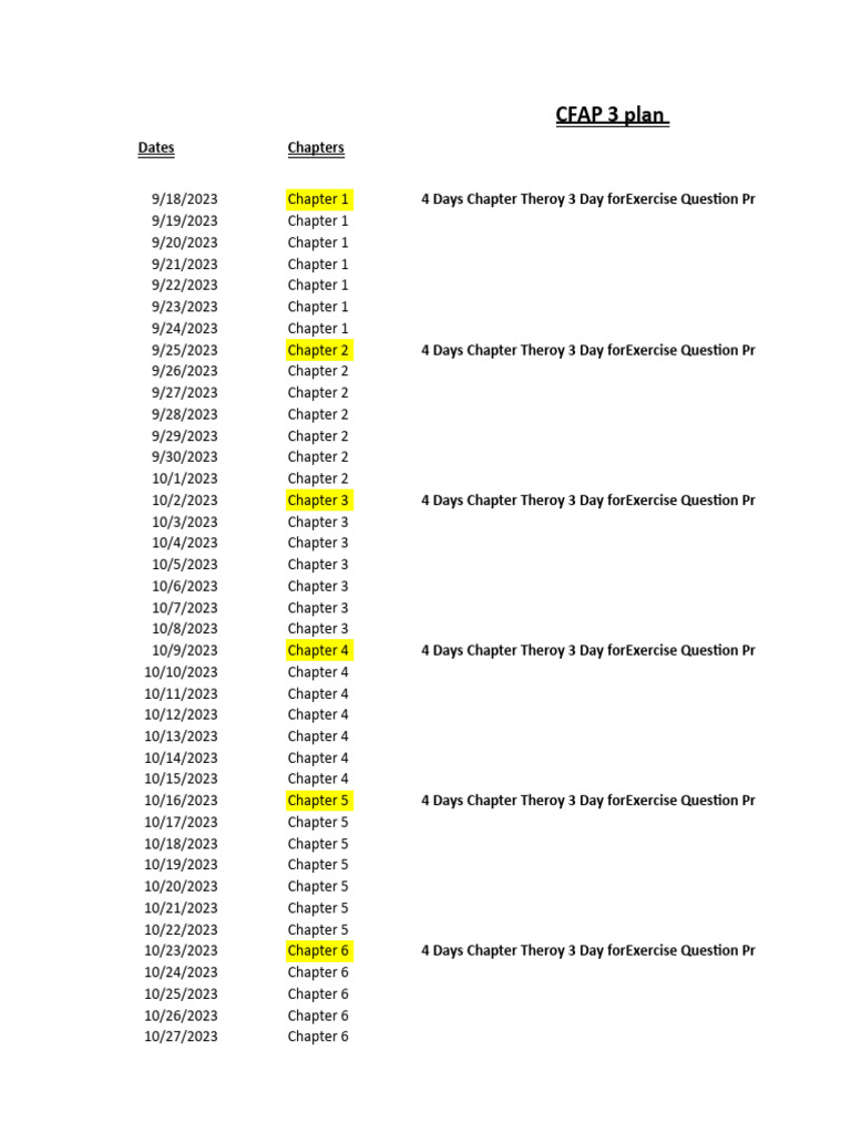 CFAP 3 Planing | PDF