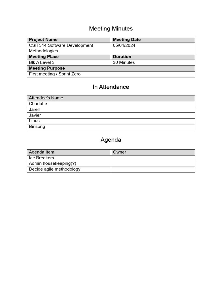 CSIT314 Sprint Zero Meeting Minutes | PDF | Agile Software Development ...