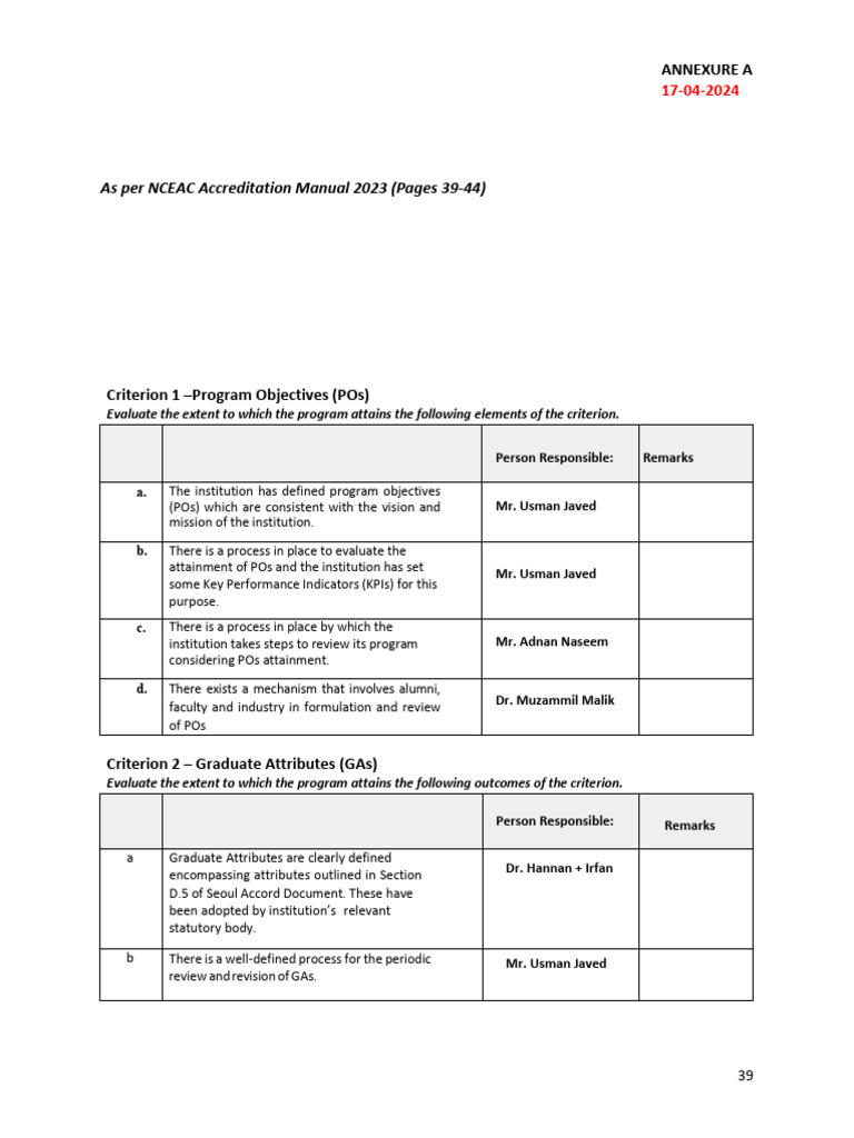 Tasks assigned April 17, 2024 | PDF | Curriculum | Learning