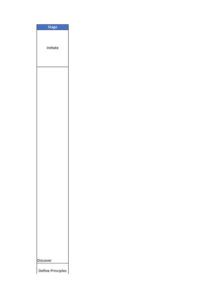 Discovery, Design & Planning - Platform | PDF | Microsoft Azure | Computing