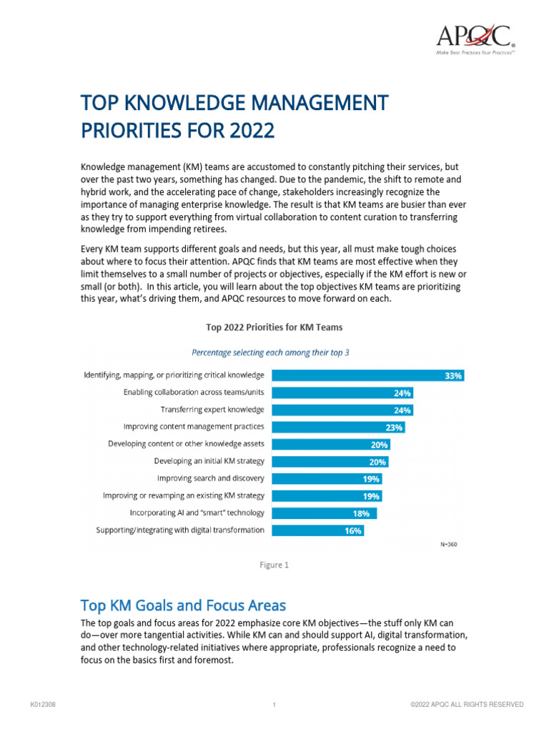 K012308 - Top Knowledge Management Priorities For 2022 | PDF ...