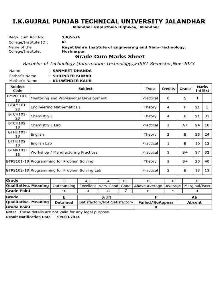 I.K.Gujral Punjab Technical University Jalandhar: Grade Cum Marks Sheet | PDF