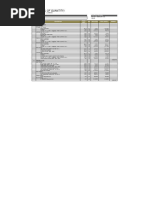 Rate Analysis Ms Railing | PDF