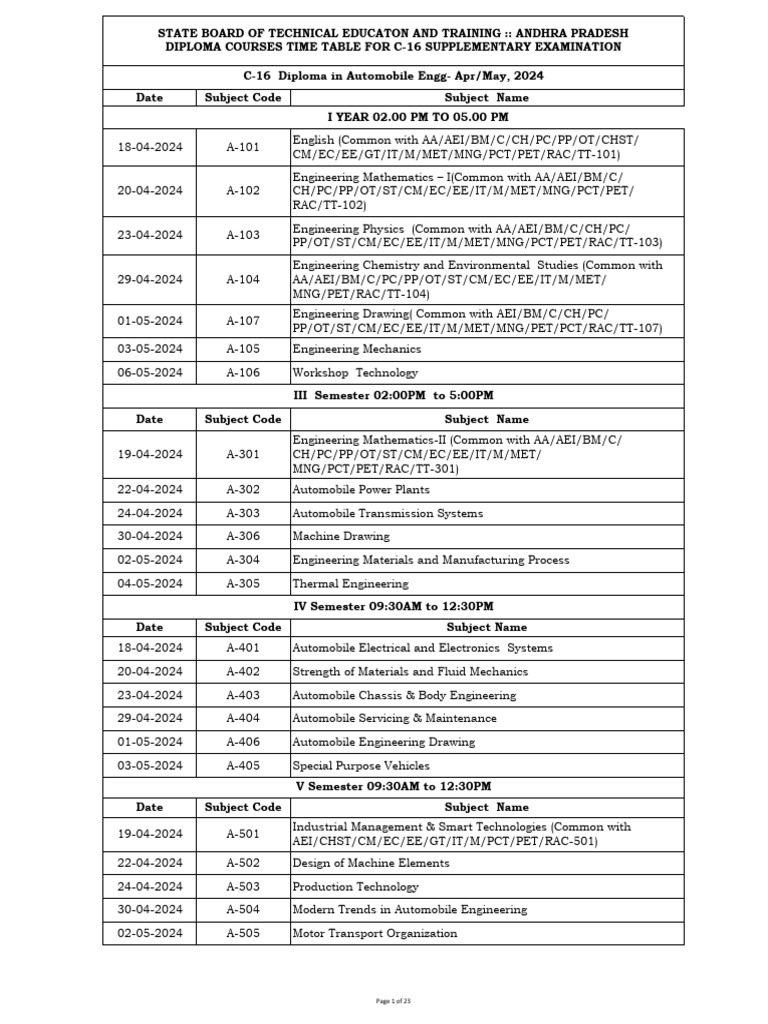 C-16 Time Table Aprl May ' 2024 | PDF | Engineering | Electrical ...
