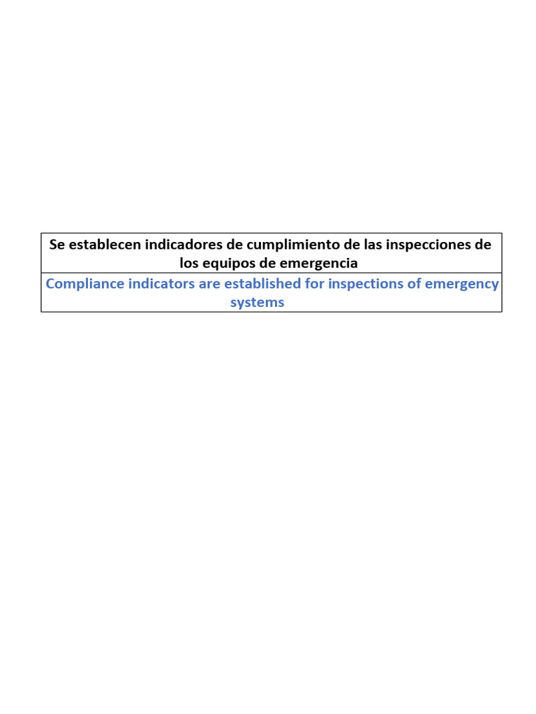 3C. Safety Inspection Compliance Indicators | PDF