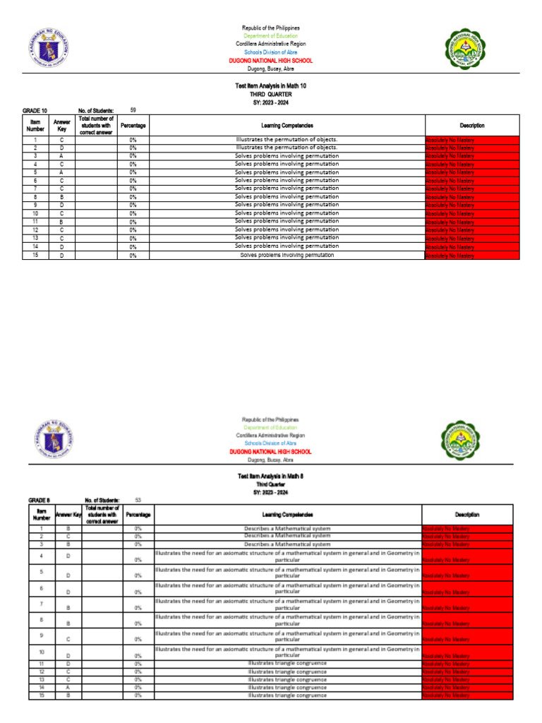 Tia Math 8 3RD - 4TH | PDF | Geometry | Axiom
