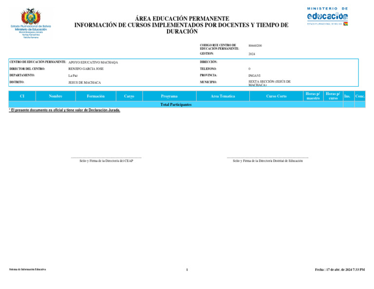 Caratula Cea Facilitadores 80660200 20240417194048 | PDF