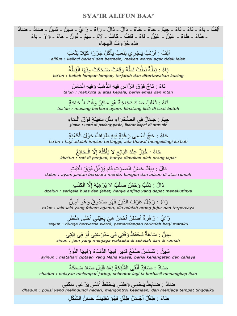 Syair Alifun Ba | PDF
