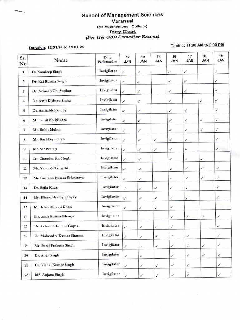 Duty-Chart Odd Sem Exam 12 Jan To 19 Jan 2024 | PDF