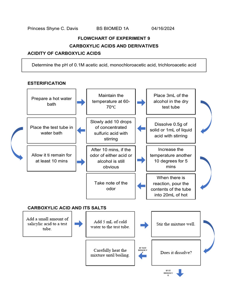 Flowchart Exp't 9 | PDF | Acid | Acetic Acid