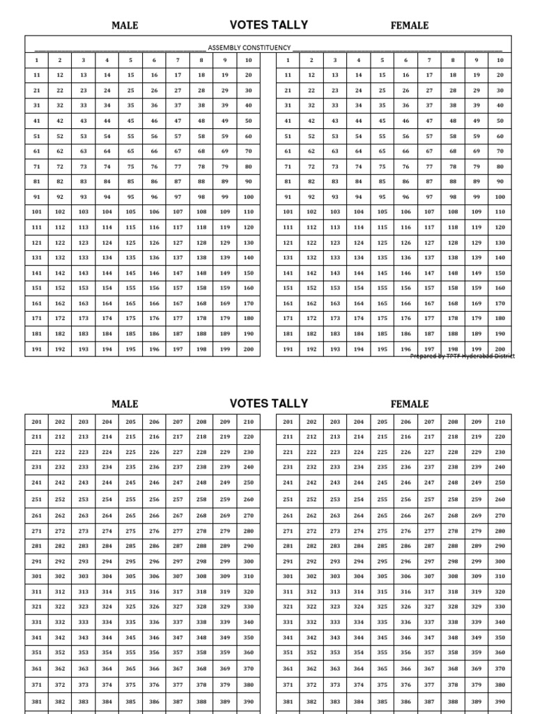 Tally Sheet Male Female | PDF