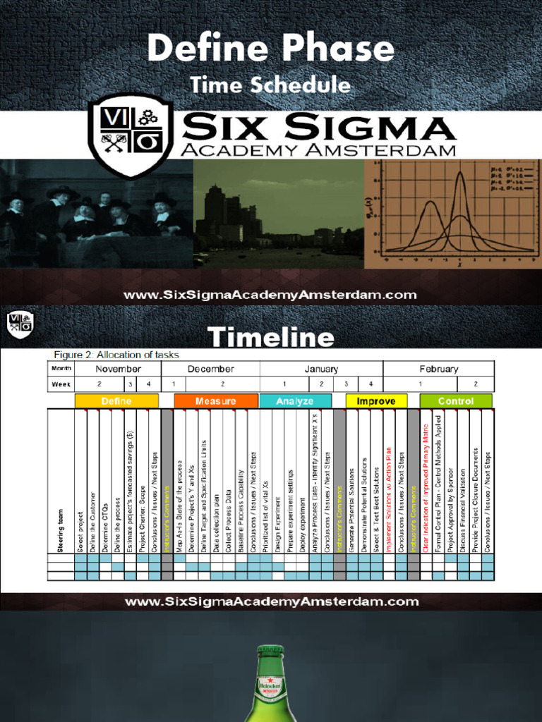 Define PHASE IN SIX SIGMA | PDF