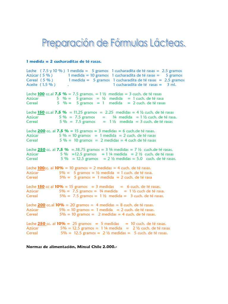 Incrementos - Pautas y Tablas | PDF | Agricultura