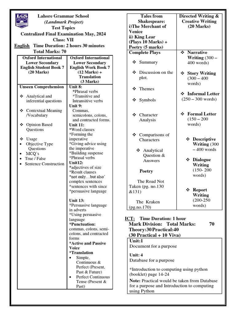 Grade 7 Final Exam Topics 2024 | PDF | English Language | Area