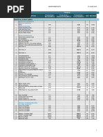Acel Rates | PDF | Crane (Machine) | Horsepower