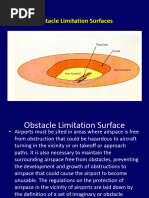 Obstacle Limitation Surfaces Overview | PDF | Aircraft | Airport
