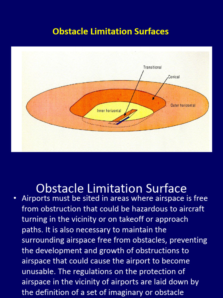 13. Obstacle Limitation Surfaces | PDF | Airport | Aviation