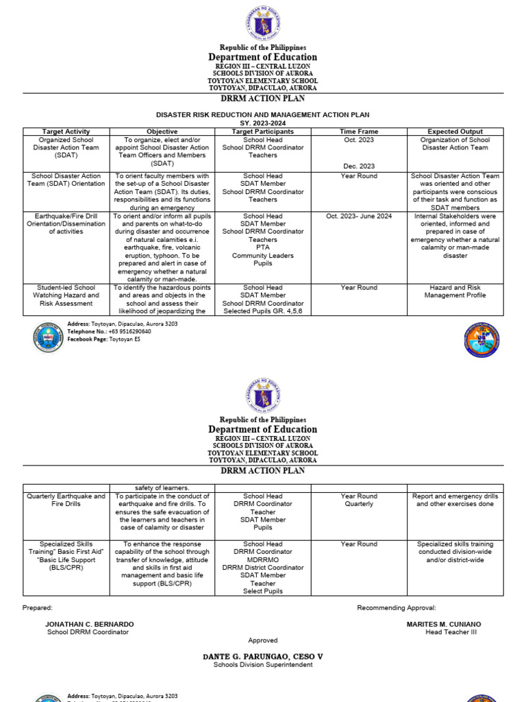 Action Plan DRRM Plan 2023 2024 | PDF | Disasters | Risk
