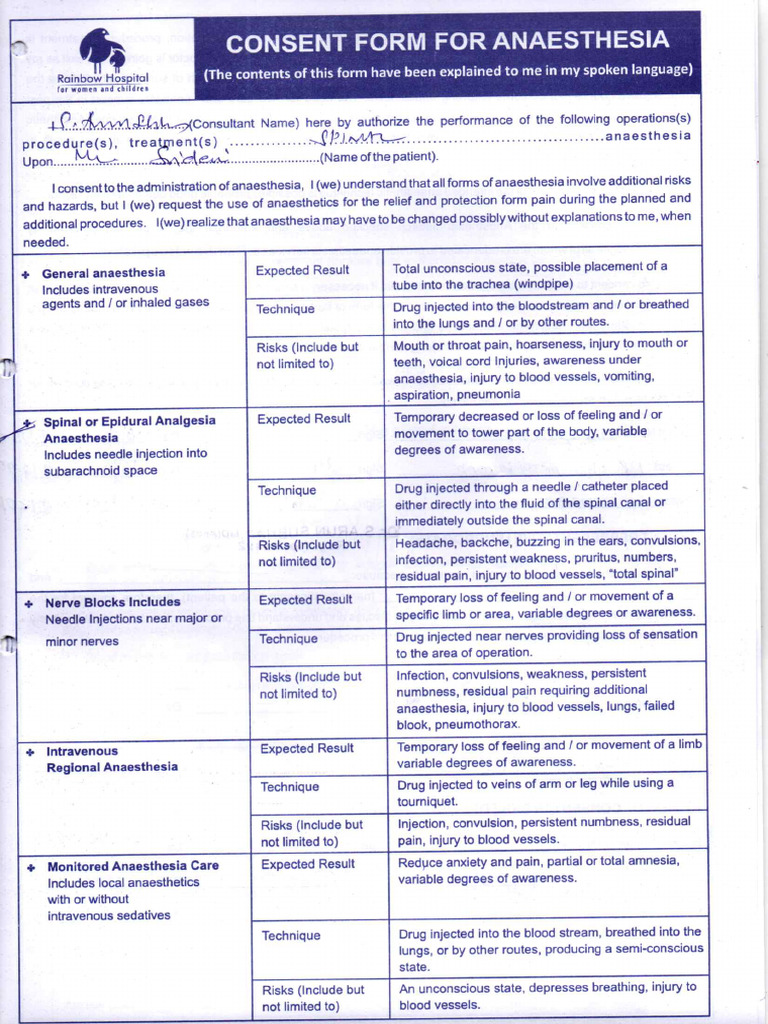 Anaesthesia Consent Form | PDF