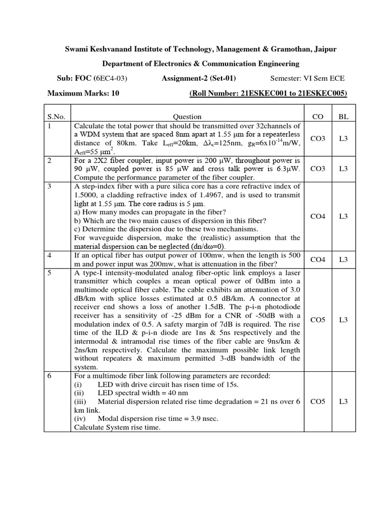 Assignment 2 - FOC | PDF | Optical Fiber | Fiber Optic Communication