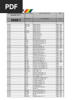 GCMI Color Reference Guide | PDF | Bmw