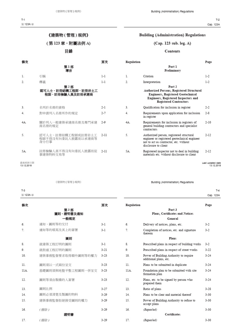 Cap 123A-Building (Administration) Regulations | PDF | Engineer | Surveying