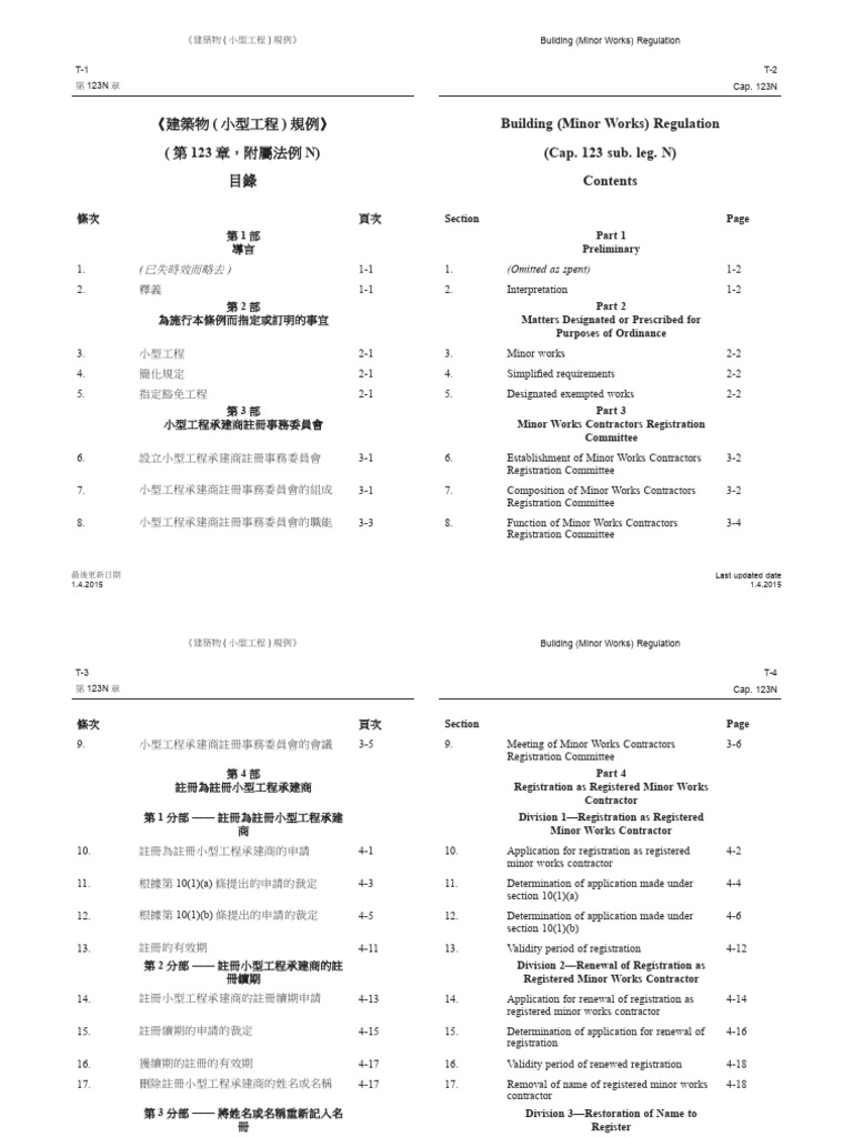 Cap 123N-Building (Minor Works) Regulations | PDF