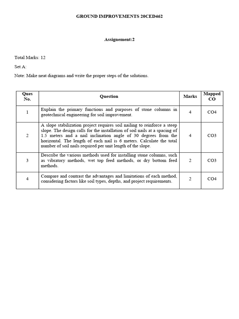 Assignment 2 GROUND IMPROVEMENTS | PDF | Deep Foundation | Geotechnical Engineering