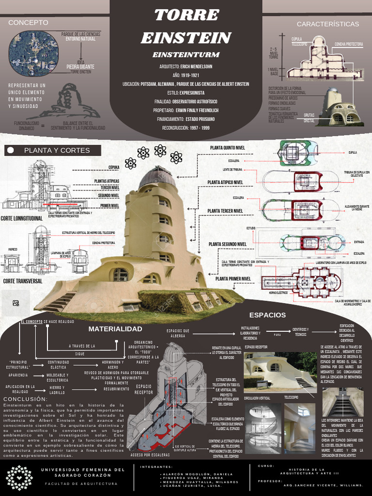 Torre Einstein: Arquitectura y Ciencia | PDF