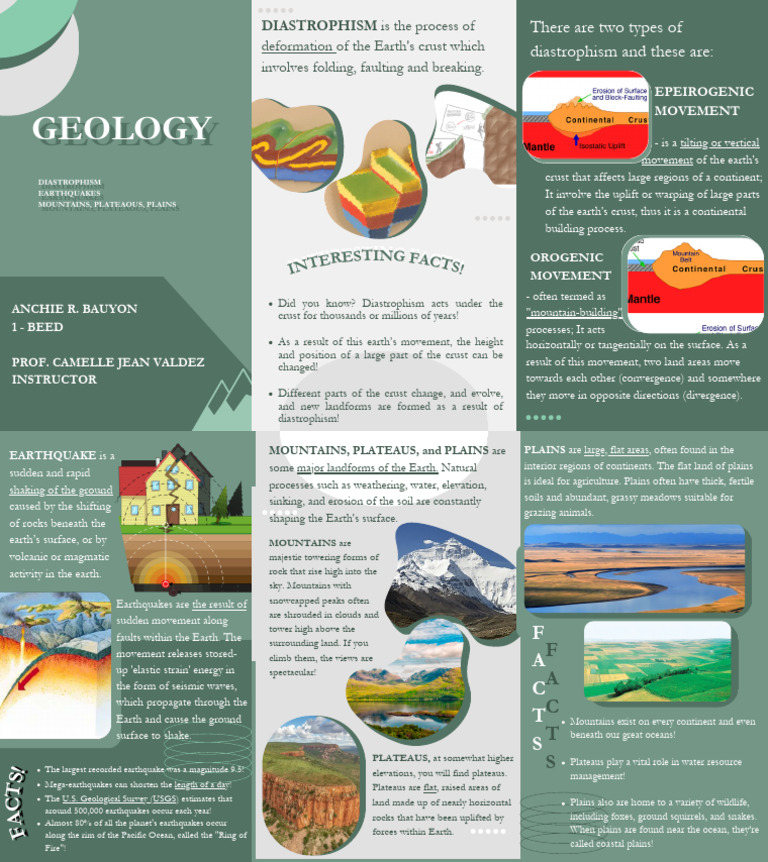 BROCHURE | PDF | Earthquakes | Earth