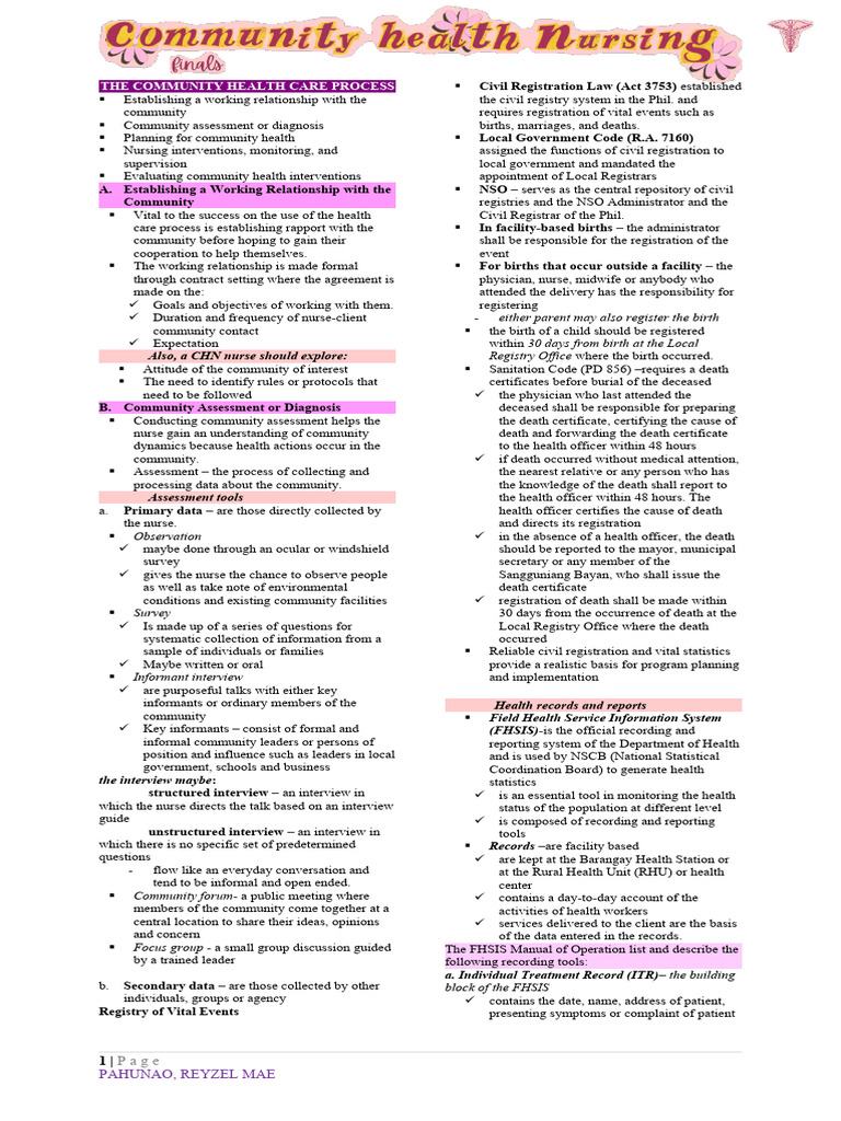 FINALSThe-Community-Health-Care-Process | PDF | Medical Diagnosis | Goal