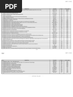 Astm F710 21 | PDF | Concrete | Cement