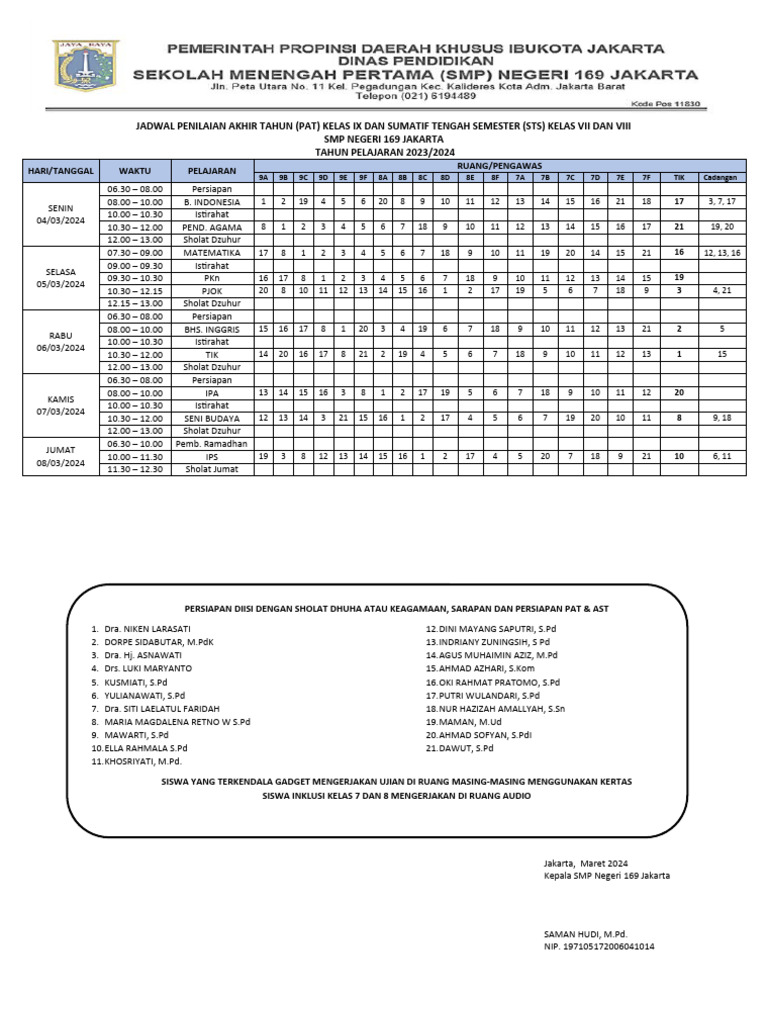 Pas Dan Sas Genap 23 - 24 | PDF
