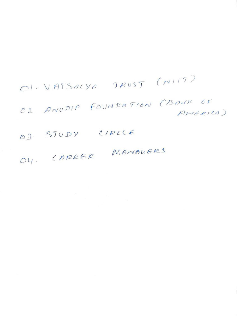 SPDT College DJ Tibrewala Education Complex | PDF