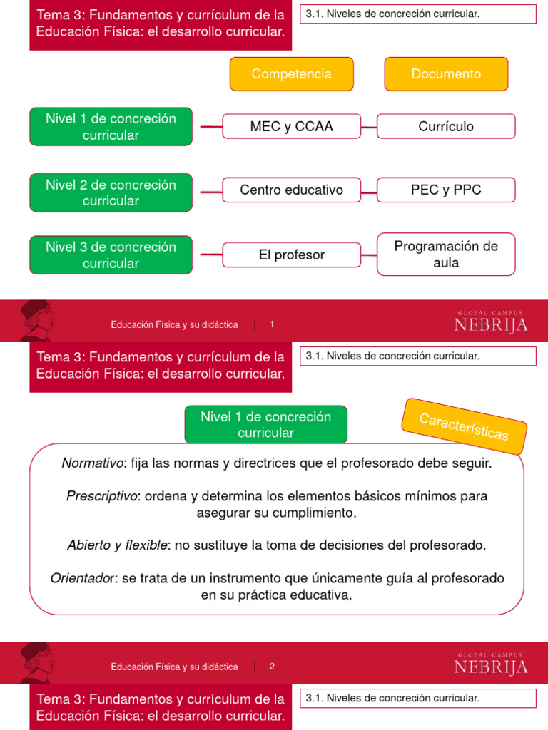 Índice: Mec Y Ccaa Currículo | PDF | Plan de estudios | Modificación de ...
