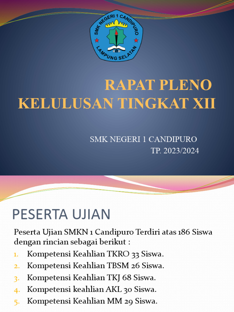Rapat Pleno Kelulusan 2024 | PDF | Karier & Perkembangan