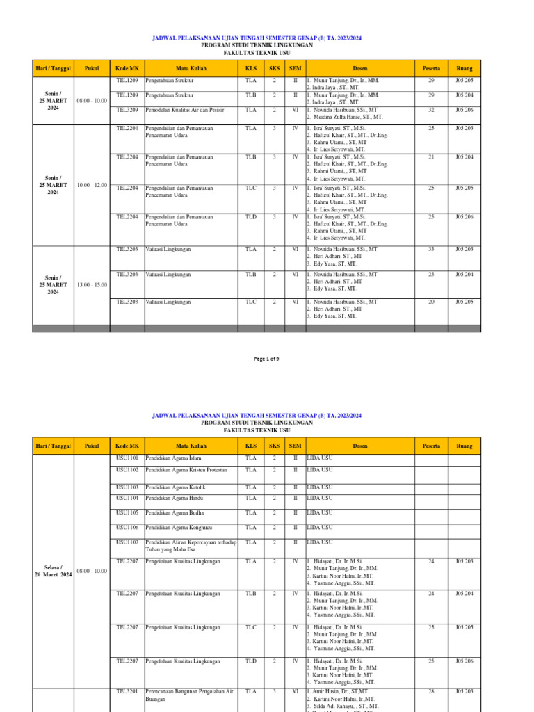 Roster UTS Sem B T. Lingkungan TA. 2023-2024 | PDF | Sains & Matematika