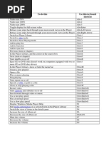 MPC Shortcuts | PDF | Computers