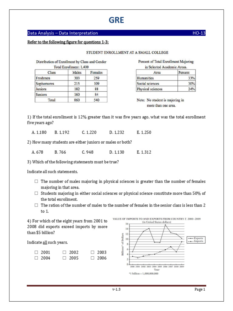 Handout 13 Data Interpretation Pdf Revenue Taxes